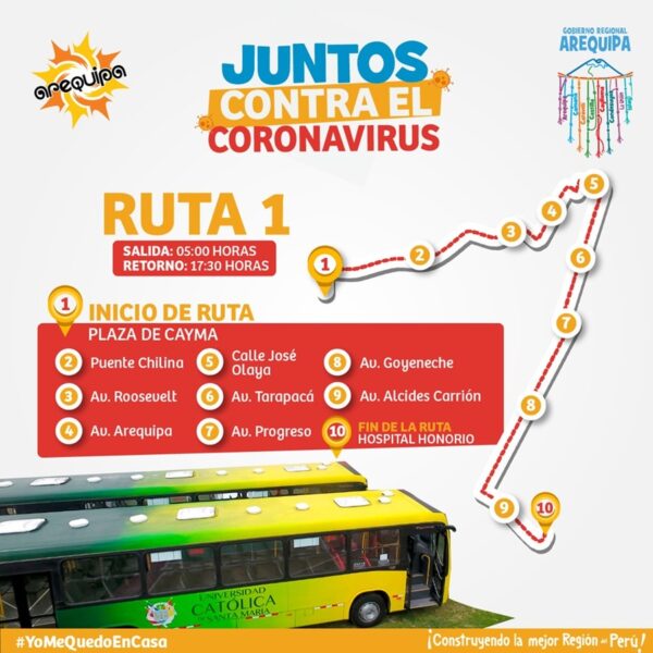 Arequipa: aquí 5 rutas habilitadas para transporte de personal de Salud